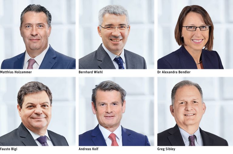Group Executive Board - Annual Report 2021