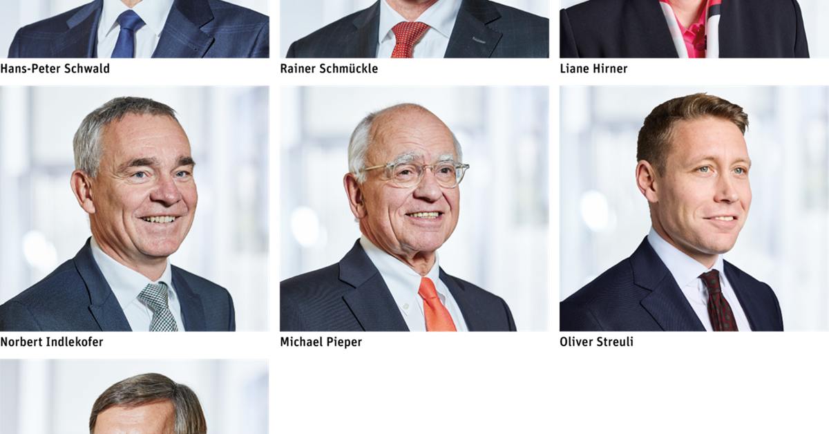 Board of Directors - Annual Report 2022