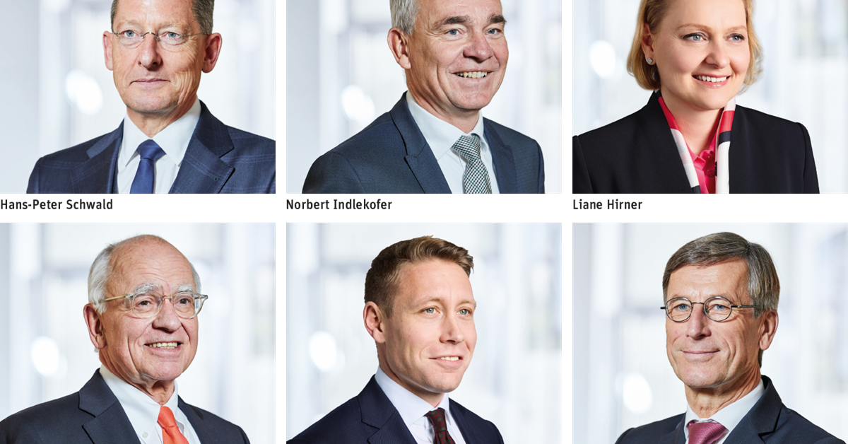 Board of Directors - Annual Report 2023