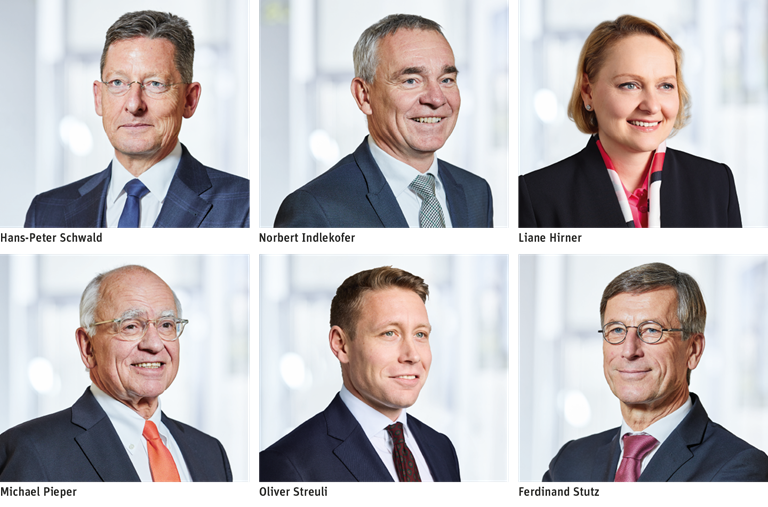 Board of Directors - Annual Report 2023