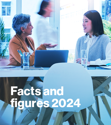 SoftwareOne | Annual Report 2024