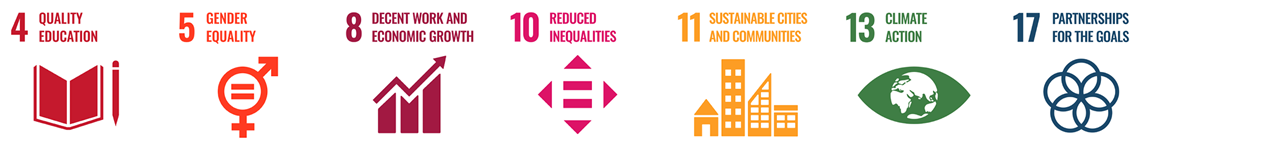 Our ESG journey so far - SoftwareOne ESG 2022