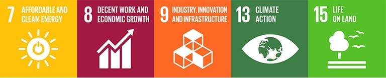 GRI 201 Economic performance - Sustainability report 2021