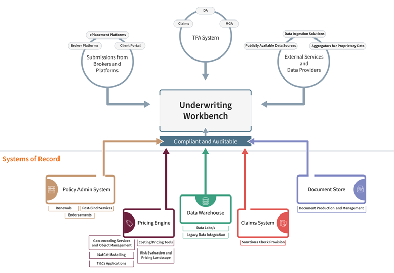Synpulse - The Magazine - Synpulse Magazine